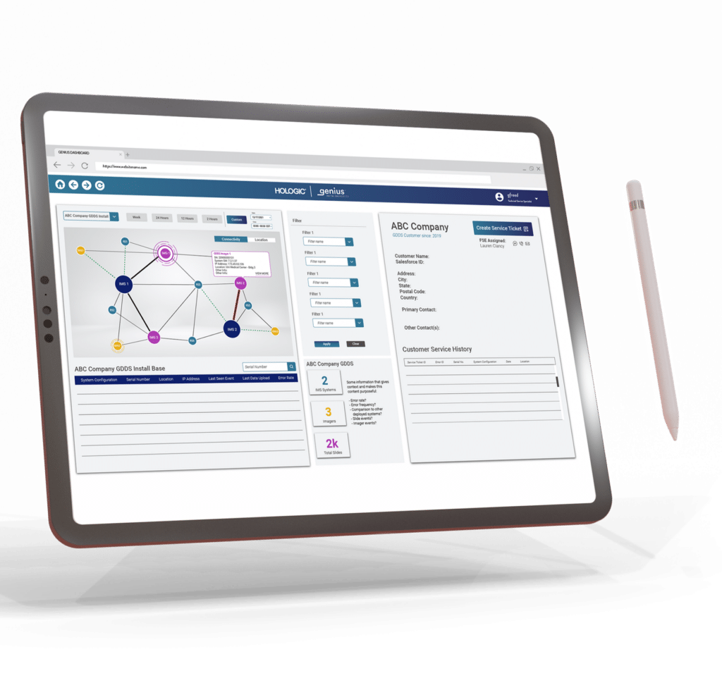 Life Science Experience | Medtech Product Development | Syncro Medical